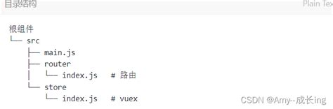 vuex（vue状态管理模式一 vuex 监控 csdn博客