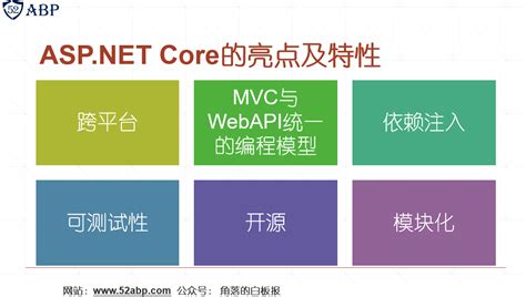[01]从零开始学 asp core 与 entityframework core 课程介绍 梁桐铭 博客园