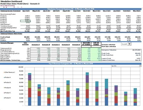 Monte Carlo Simulation For A Way Financial Excel Model Eloquens