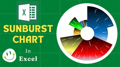 How To Create A Diverging Bar Chart In Excel And Power Bi Lean Excel