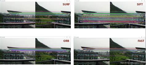 opencv中特征点提取和特征匹配算法详解（orb sift surf fast） 提取orb特征点大概要多久 csdn博客