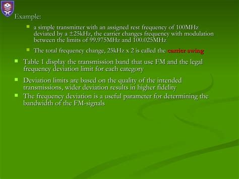 chapter 4 frequency modulation