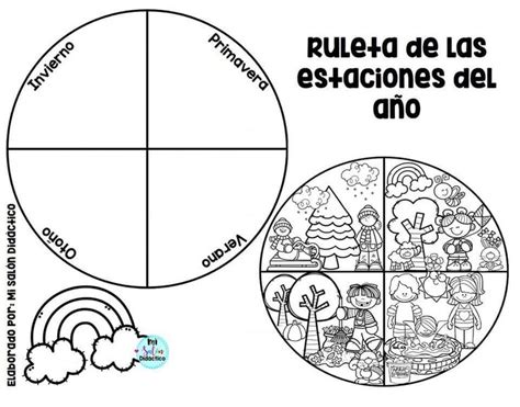 Pin de Jennifer Pérez en Guardado rápido Situaciones didacticas para