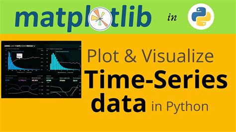 14 Time Series Data Visualization In Python Analyze Financial Data