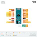 Buy Arduino Micro With Headers A Online At Robu In