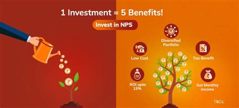 NPS Tier 1 Vs Tier 2 Difference In Features Tax Benefits Eligibility