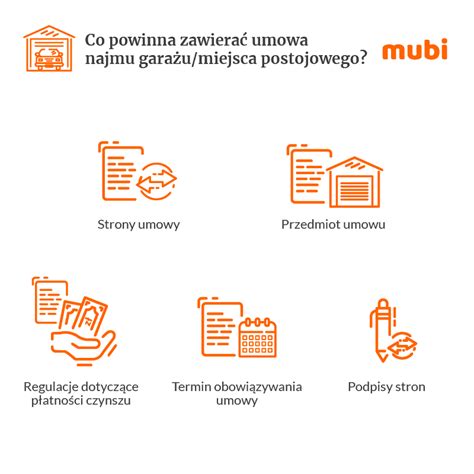 Umowa najmu miejsca garażowego co zawiera Mubi