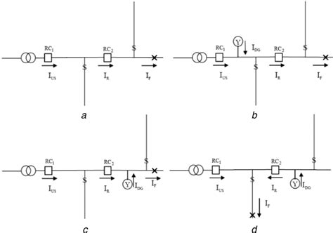 dg impact on radial distribution network a typical radial download scientific diagram