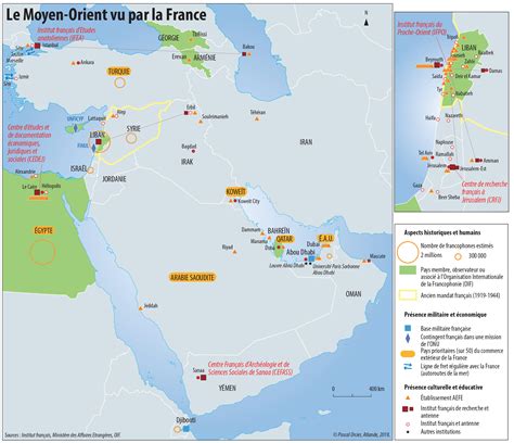 Les Enjeux Des Hydrocarbures Au Moyen Orient