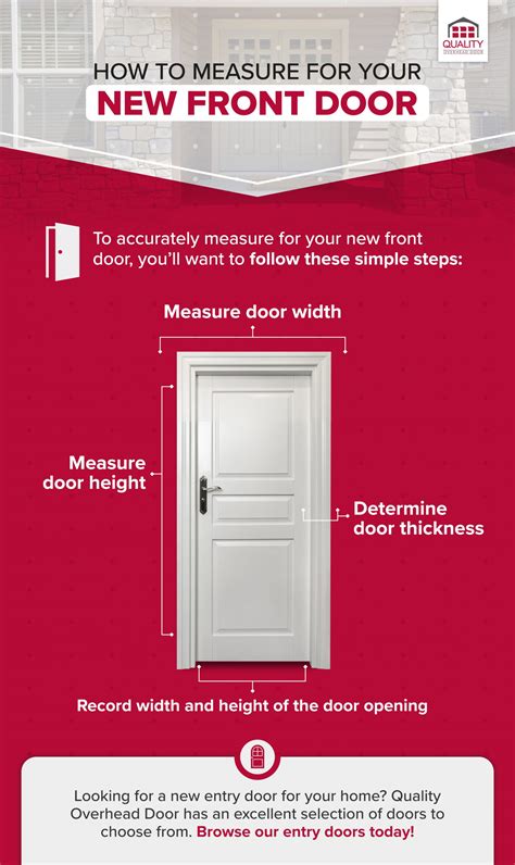 How To Measure For Your New Front Door Quality Overhead Door