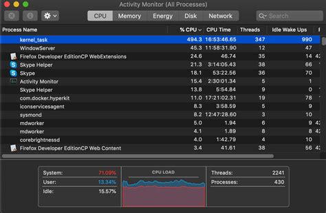 Kernel Task Cpu Usage How To Identify Causes Of High Usage In Macos