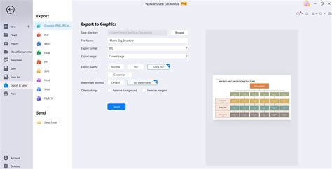 Matrix Organizational Chart Blueprint A Step By Step Guide