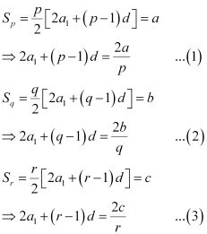NCERT Solution Class11 Maths Chapter 9 Sequence And Series Toppers