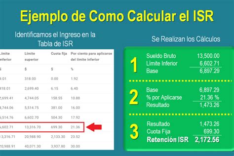 Como Calcular El Isr 2023 De Un Trabajador Printable Templates Free