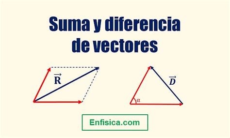Suma Y Diferencia De Vectores Ejercicios Resueltos Pdf IMAGESEE