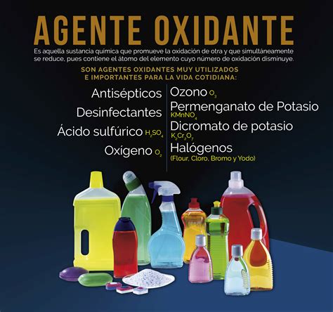 CLASE 3 Balanceo por el método de óxido reducción Balanceo de
