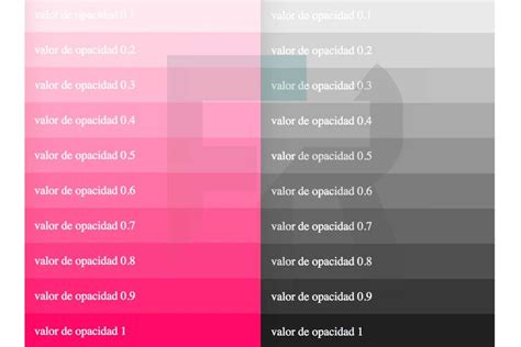 Tutorial CSS Aprende a decidir como se visualizarán tus páginas web