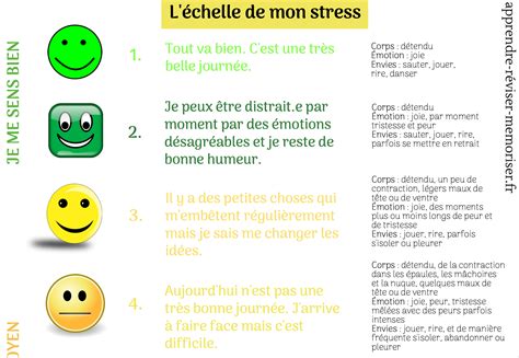 outil anti stress enfants Apprendre réviser mémoriser