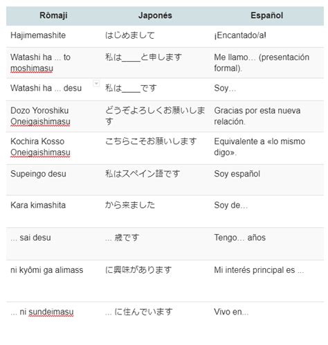 Introducir 30 Imagen Como Decir Hola En Japones Abzlocal Mx