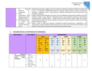 Programación curricular para 5to grado de secundaría PPT