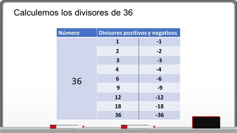 Desarrollo Del Binomio Al Cuadrado II Nueva Escuela Mexicana Digital