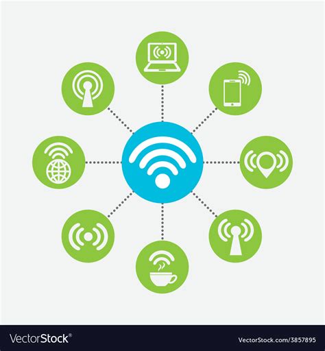 Wifi Usage Monitor All Ubicaciondepersonas Cdmx Gob Mx