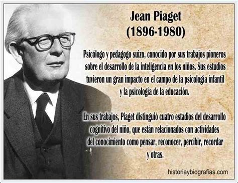 Piaget Jean Biografia y Resumen de Teoría y Experiencias en Educacion