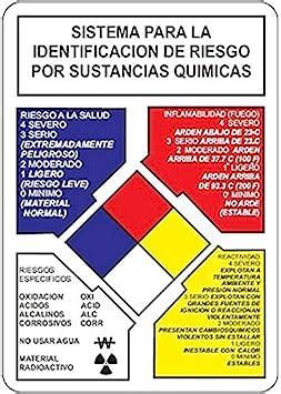 Señalamiento de Residuos Peligrosos Señalamientos de Identificación