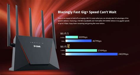 Buy Ax Mesh Gigabit Wi Fi Router Dir X Z Eromman