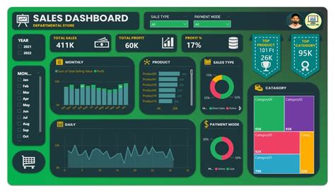 Muhammadqaim970 I Will Design Interactive Excel Dashboard Pivot Table