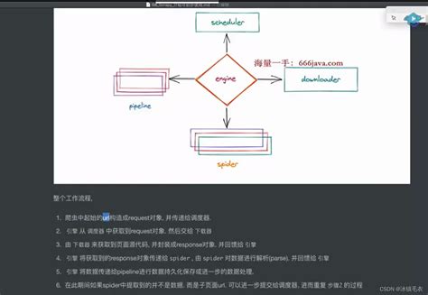 异步爬虫框架scrapy scrapy异步爬虫 csdn博客