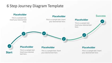 6 Steps PowerPoint Journey Diagram SlideModel