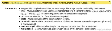 Opencv Python Probabilistic Hough Transform Csdn