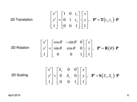 ppt geometric transformations for computer graphics powerpoint presentation id 6705484