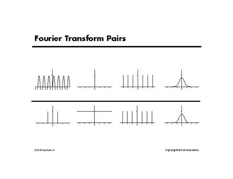 lecture 6 basic signal processing and sampling