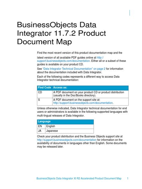 pdf data integrator product document map [ingles 4 pag ] pdf dokumen tips