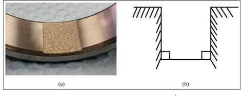 figure 2 from defect size estimation in rolling element bearings with angled leading and