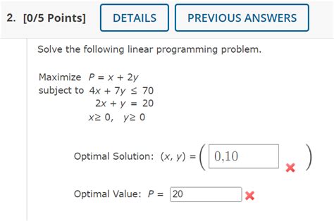 Solve The Following Linear Programming Problem Chegg