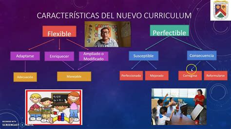 Características del Nuevo Curriculum YouTube