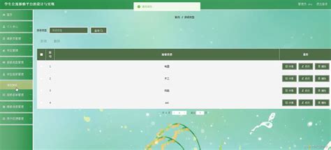 springboot毕设项目学生公寓报修平台的设计与实现 9q689java vue mybatis maven mysql sprnig） 学生公寓维修员mysql csdn博客