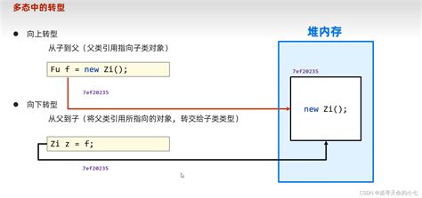 java之多态的笔记 csdn博客
