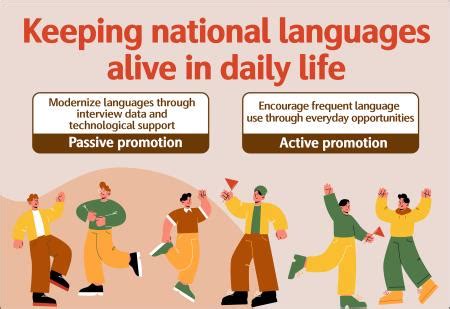 National Languages Development Plan Executive Yuan R O C Taiwan