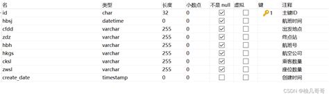 java 实现数据库导出excle java如何把定时任务的响应数据导出到excel csdn博客