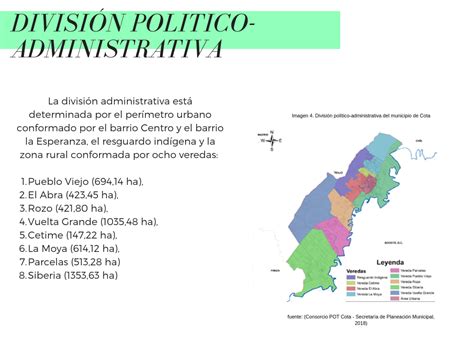 COTA División Político Administrativa