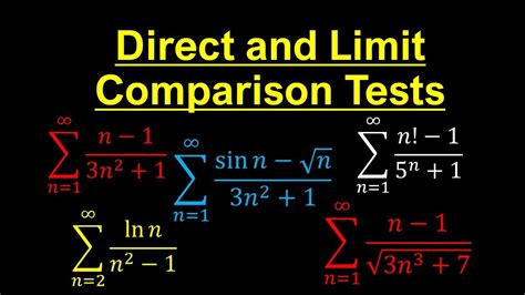 lecture 27 direct and limit comparison tests completely solved problems youtube