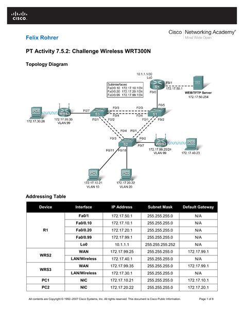 Wrt N Cisco Packet Tracer