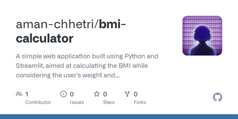 GitHub Aman Chhetri Bmi Calculator A Simple Web Application Built