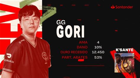CBLOLDiff on Twitter O GG Gori é o Destaque da Partida por