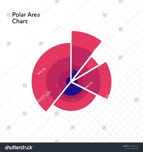 Vector Color Flat Chart Diagram Icon Royalty Free Stock Vector