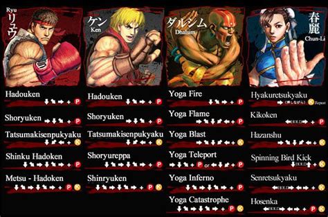 SF2 Moves Tragos